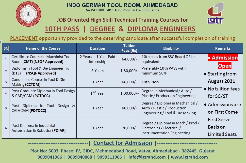 Indo German Tool Room - Ahmedabad