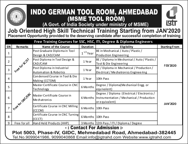Indo German Tool Room - Ahmedabad